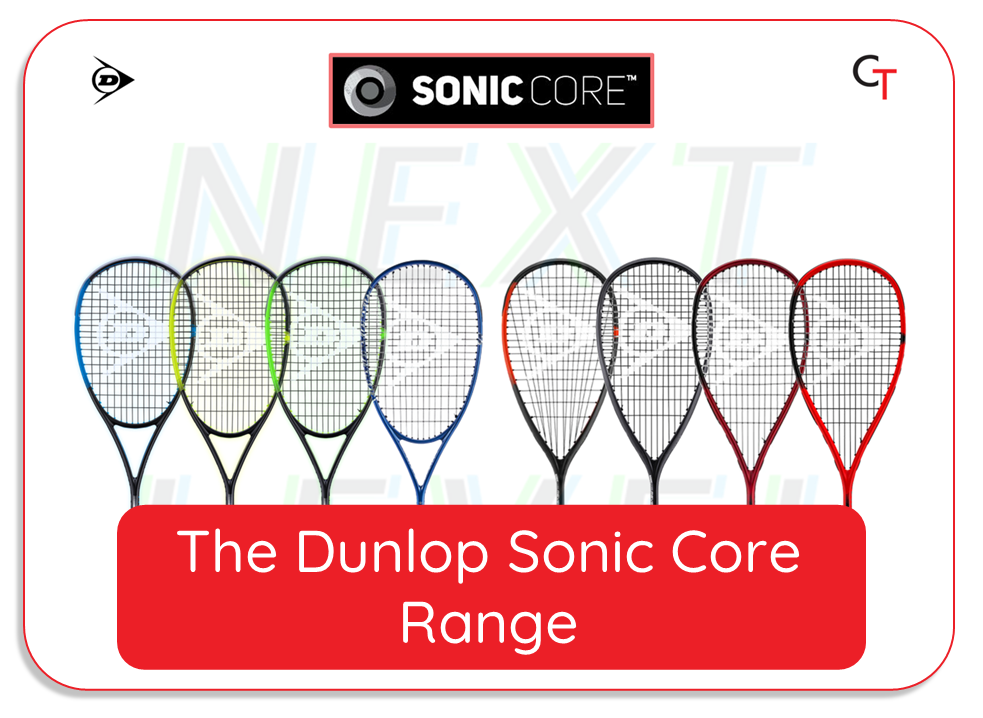 A Review Of The Dunlop Sonic Core Revelation Pro